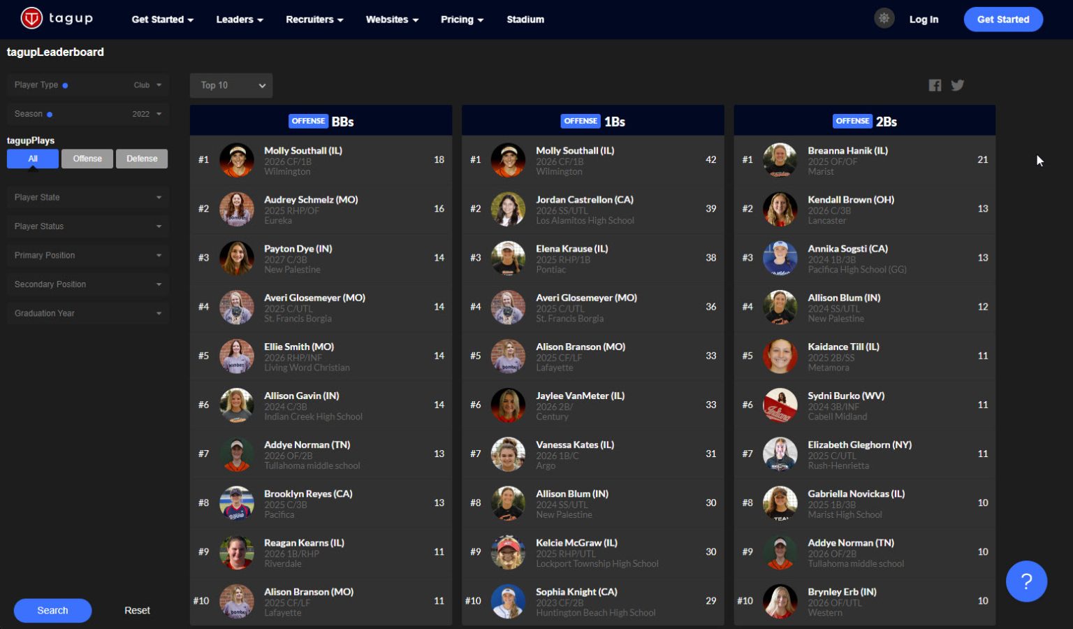 Schedule | Louisville Slugger IDT